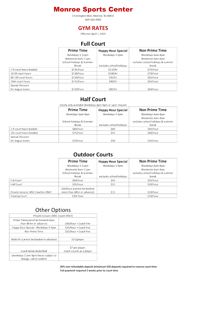 Monroe Sports Center - MSC Gym Rates